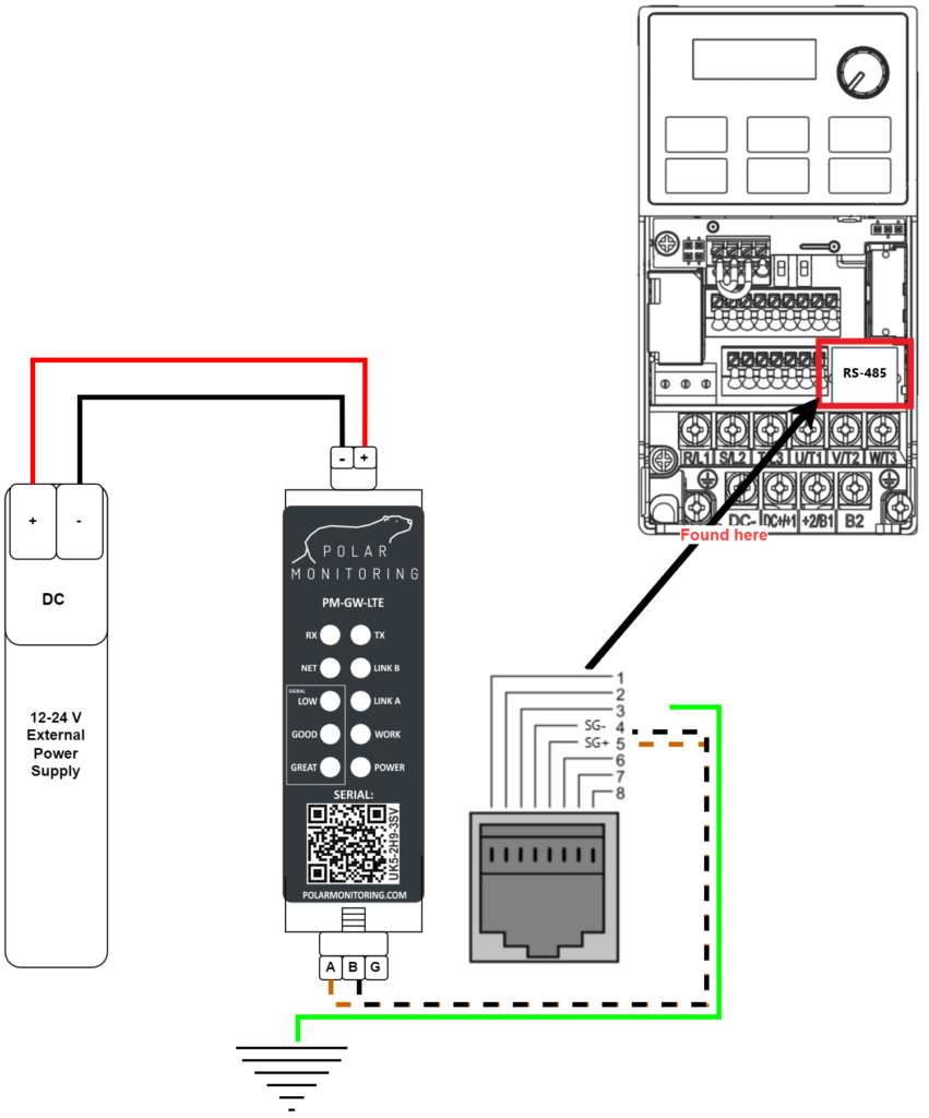 Delta ME300 VFD - Polar Monitoring